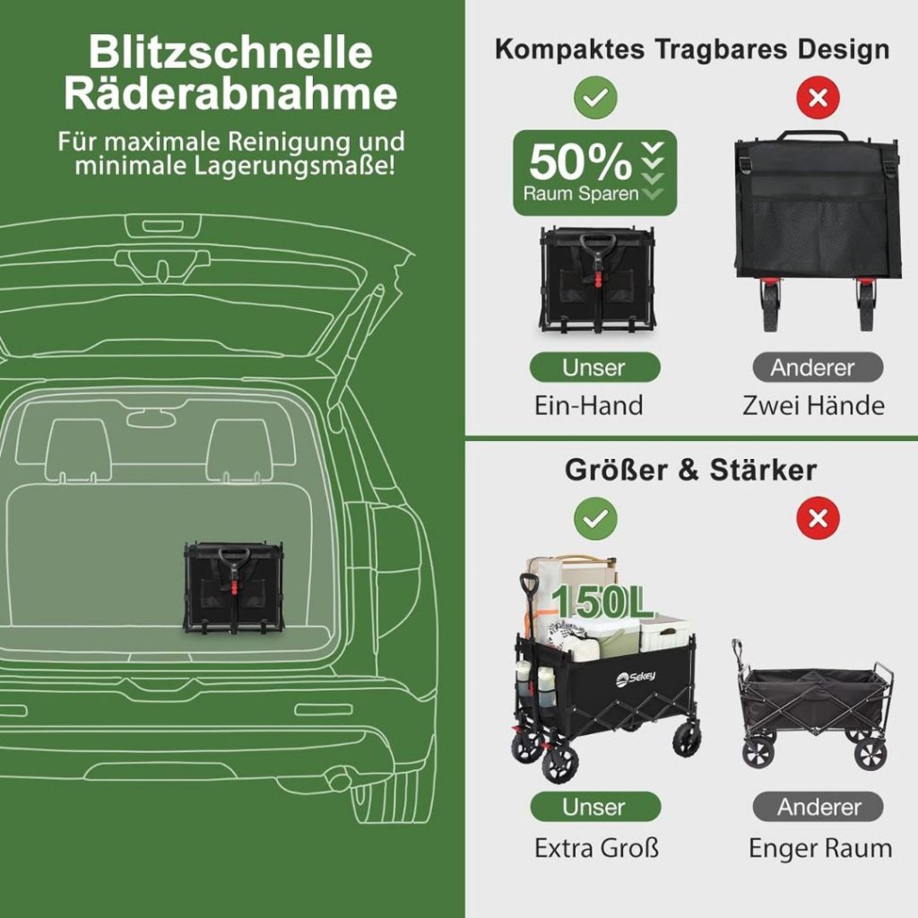 XXL Bollerwagen 150L 150KG, Faltbarer Bollerwagen mit Dach, Schwarz kaufen
